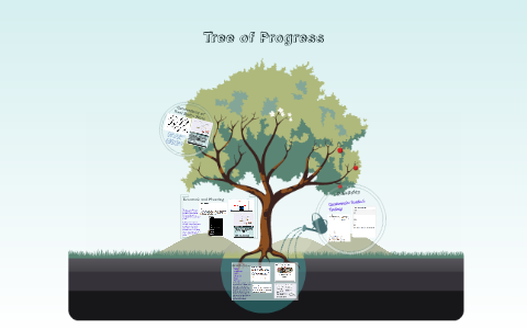 Tree of Progress by George Walker on Prezi