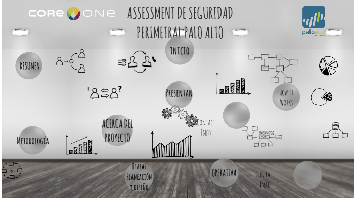 Presentación CHIDA by Emmanuel Alanis Rodriguez on Prezi