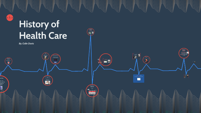 History of Health Care by Colin Davis on Prezi