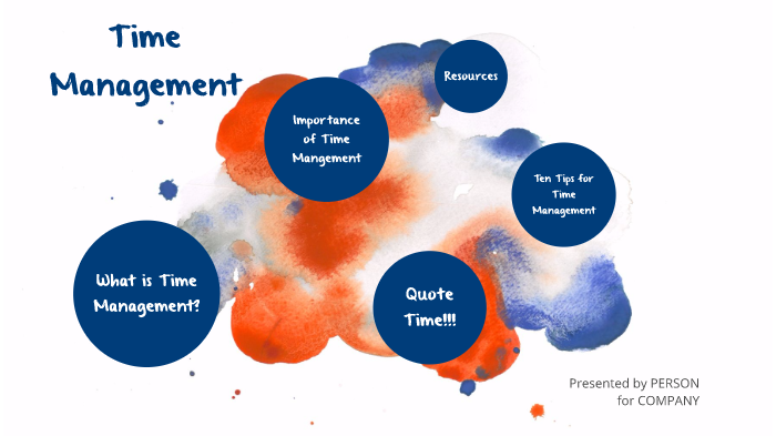 Time Management by Minal Mistry on Prezi