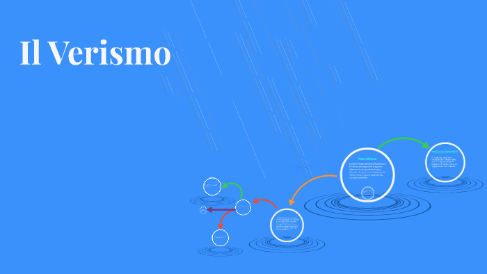 IL VERISMO by riccardo dittaro on Prezi