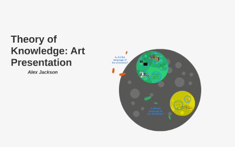 Theory of Knowledge Art Presentation by Alex Jackson on Prezi
