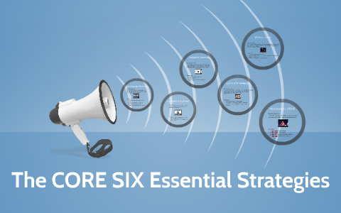 The CORE SIX Essential Strategies by jonathan ferrer on Prezi
