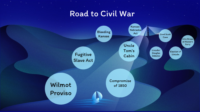 Road to Civil War Timeline by Samantha Oyola on Prezi
