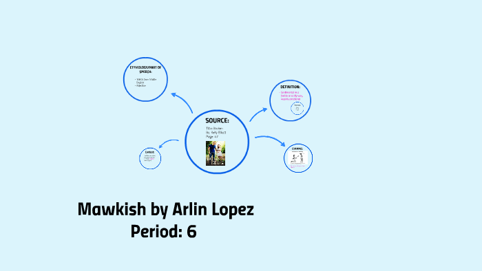10/21/15 new word for puente class 6th period by Arlin Lopez on Prezi