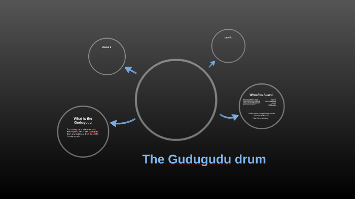 The Gudugudu drum by Jorja Herle
