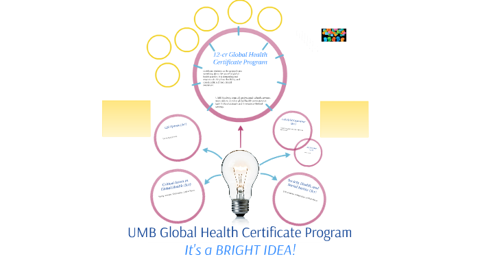UMB Global Health Certificate by R.F. Riel on Prezi
