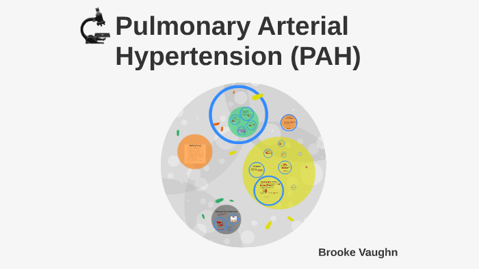 Pulmonary Arterial Hypertension (PAH) by Brooke Vaughn on Prezi