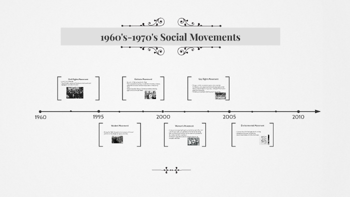 1960's-1970's Social Movements by Marissa Warren on Prezi