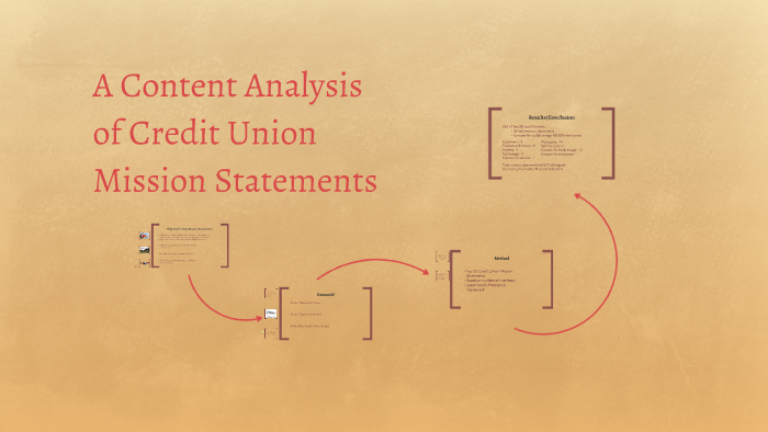 Why Credit Union Mission Statements By Meredith Foulke Why Credit Union Mission Statements By Meredith Foulke