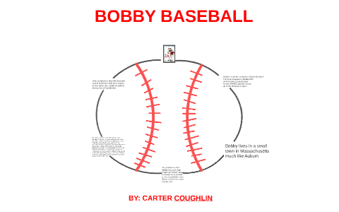 A book I read is Bobby Baseball by Izabella and Carter Coughlin on Prezi