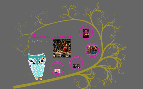 Shawn Johnson by Maia Purdy on Prezi
