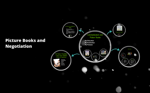 Picture Books and Communication by Marcy Fetzer on Prezi
