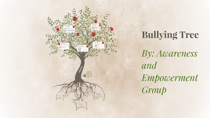 Bullying Tree by Alec Travers on Prezi