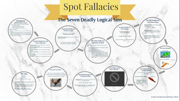 Spot Fallacies by Emma Mead on Prezi