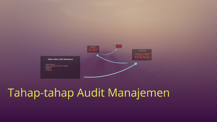 Tahap-tahap Audit Manajemen by Addel Addeleta on Prezi