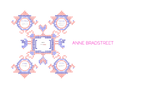 ANNE BRAD by briar brockmann on Prezi