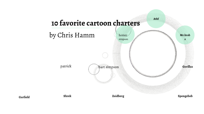 10 favorite cartoon charters by Chris Hamm on Prezi