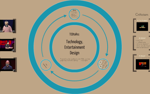 Technology, Entertainment, Design: the TEDtalk phenomenon by Kees de ...