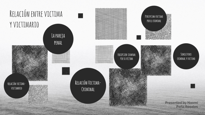 Relación entre victima y victimario by naomi peña rosales on Prezi