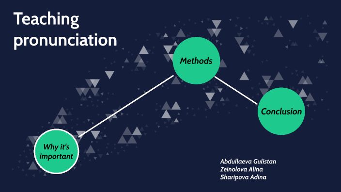 Teaching pronunciation by Adina Sharipova on Prezi