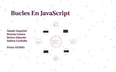 Bucles En JavaScript by on Prezi