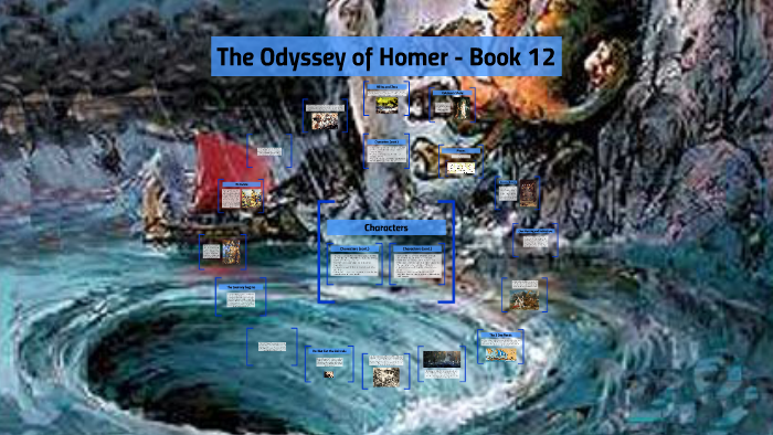 The Odyssey of Homer - Book 12 by Savanna Braylin on Prezi