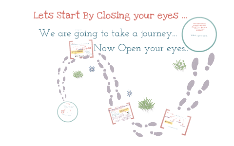 Why Students Should Have Less Homework by Tommy Kuan on Prezi