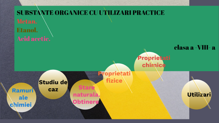 SUBSTANTE ORGANICE by Racaru Valeria on Prezi