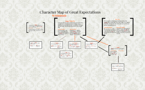 Character Map of Great Expectations by inthathirath on Prezi