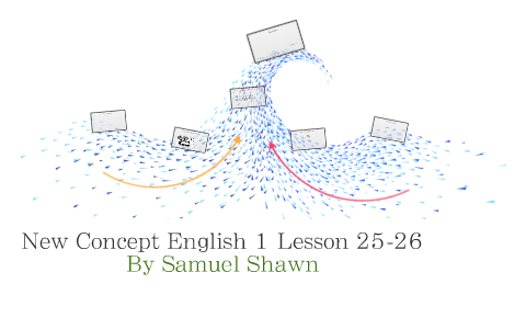 New Concept English 1 Lesson 25 26 By Samuel Shawn On Prezi