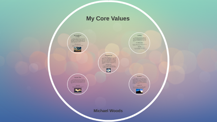 My Core Values by Michael Woods on Prezi