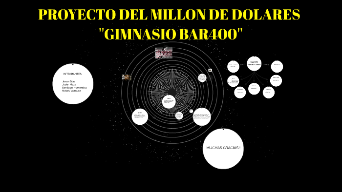 PROYECTO DEL MILLON DE DOLARES by Nataly Vasquez on Prezi