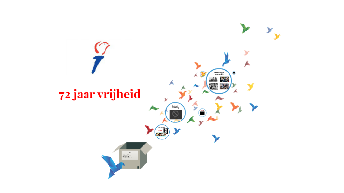 71 jaar vrijheid by jan woudstra on Prezi