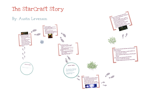 StarCraft Plot Timeline by Austin Levenson on Prezi