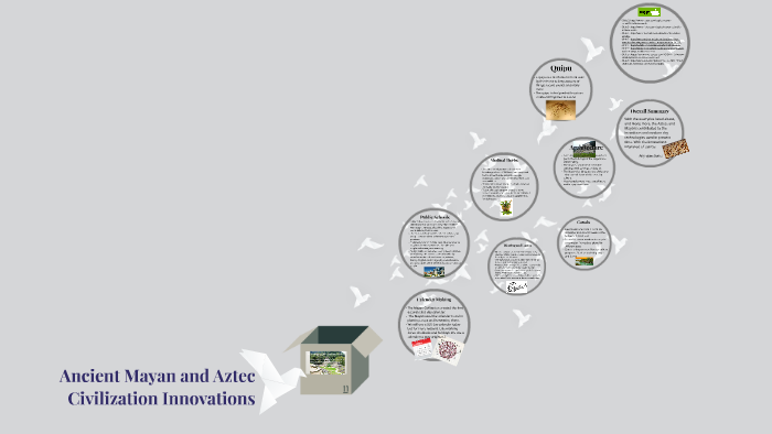 Ancient Mayan and Aztec Civilization Innovations by Ava Prewett on Prezi