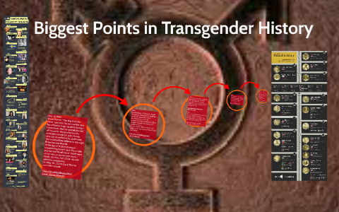 The History of Transgender: Biggest Points In Time by Jason Noel on Prezi