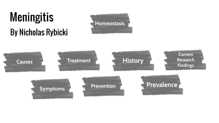 Pre-lab Assignment: Cell Specialization and Organ Systems by Nicholas ...