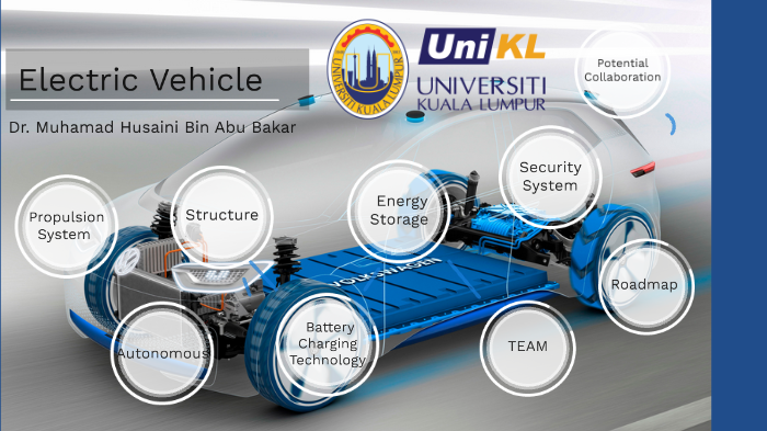 UniKL MSI by Mr Robot on Prezi