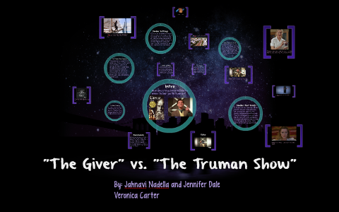 "The Giver" vs. "The Truman Show" by Jahnavi Nadella on Prezi