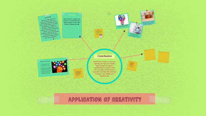 APPLICATION OF CREATIVITY by zeltzin aguilar on Prezi