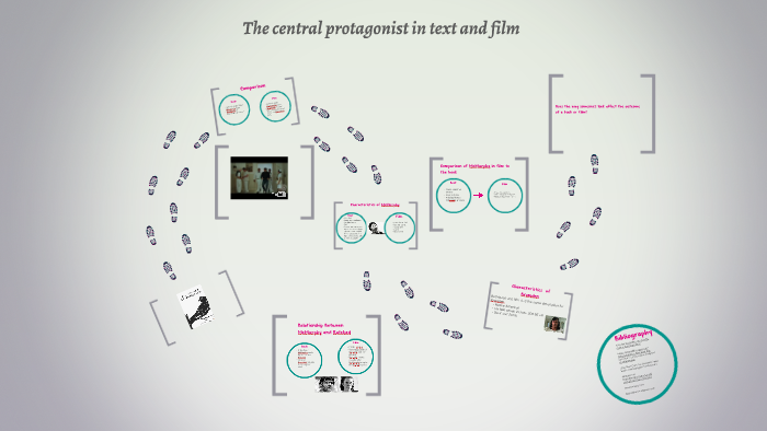 The central protagonist in text and film by Awa Russell on Prezi