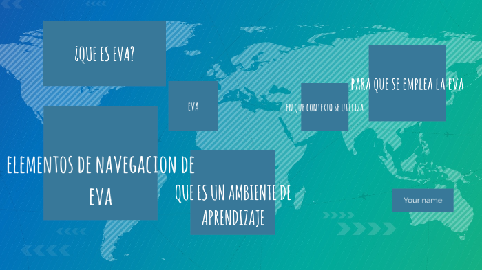 ¿QUE ES LA EVA? by Mario Guzman on Prezi