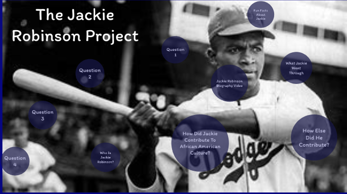 The Jackie Robinson Project by Kharon Williams on Prezi