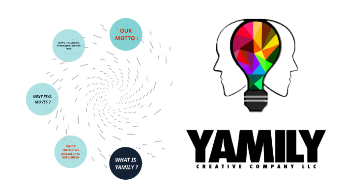 WHAT IS YAMILY. by Timileyin Ogtimi Awobiyi on Prezi
