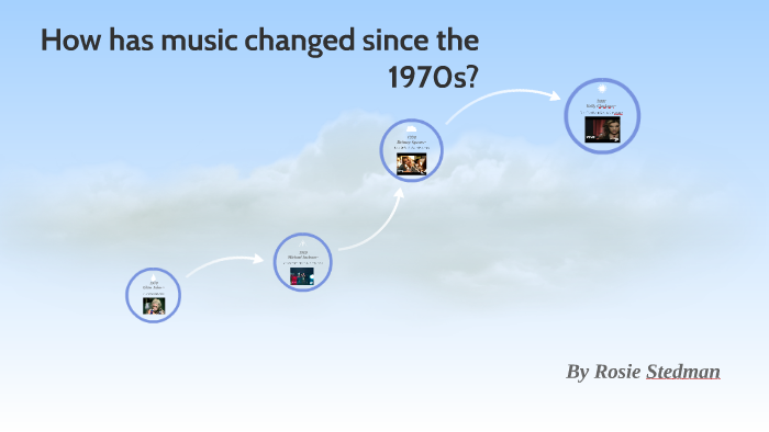 How has music changed since the 1970s? by Rosie Amelia on Prezi