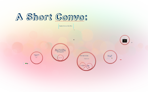 A Short Convo by Maureen Ra on Prezi