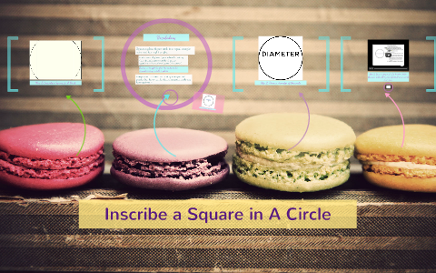 How To Inscribe a Square In A Circle by baleigh williams on Prezi