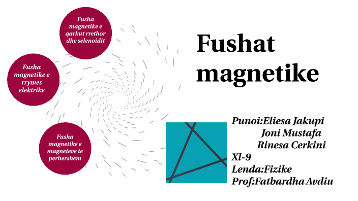Fushat magnetike by Eliesa V. Jakupi on Prezi