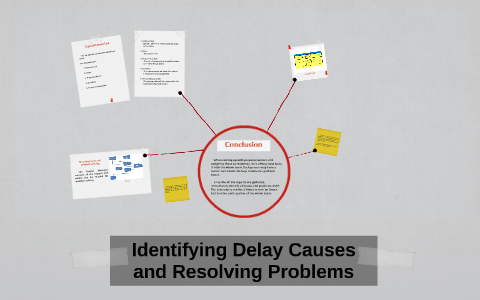 Identifying Delay Causes and Resolving Problems by qwe qweqweqwe on Prezi